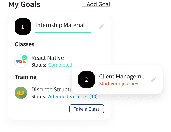 The Best E-Learning Platform for Trainers | Edredo