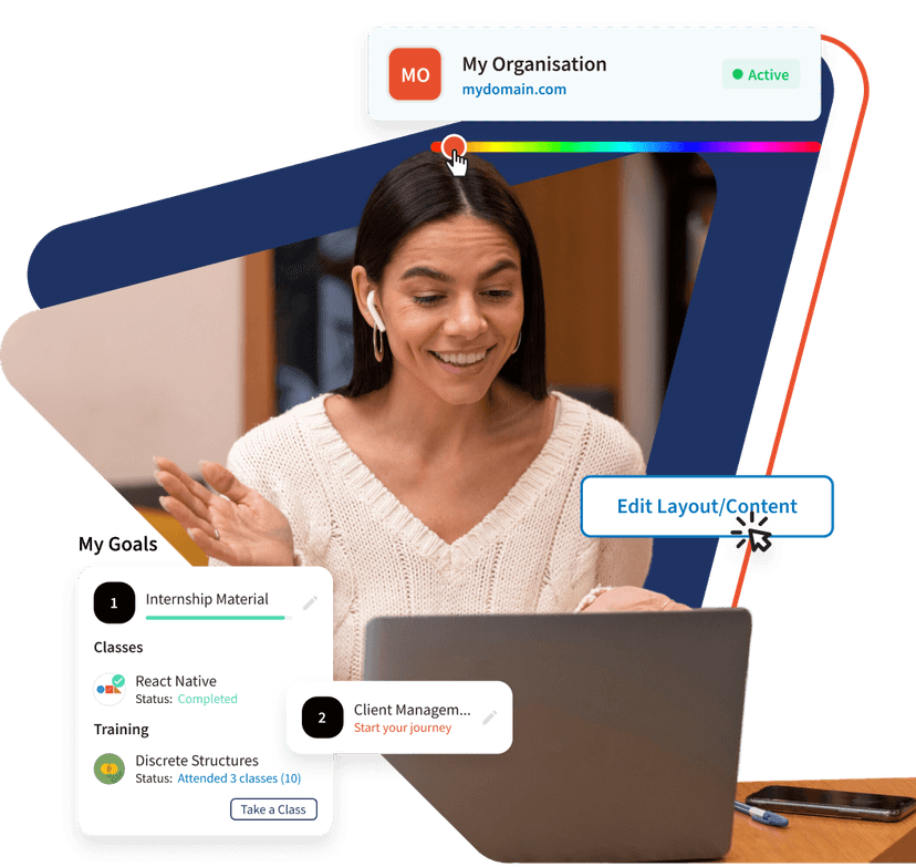 The Best E-Learning Platform for Trainers | Edredo